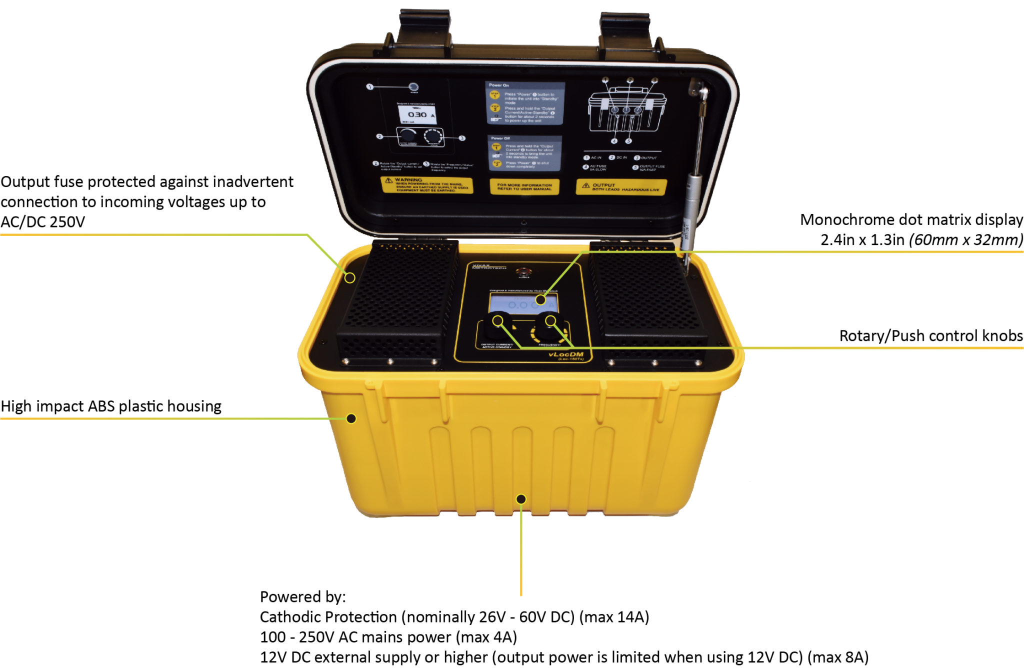 Loc-150Tx DM 150-Watt Transmitter – UtilityLogic