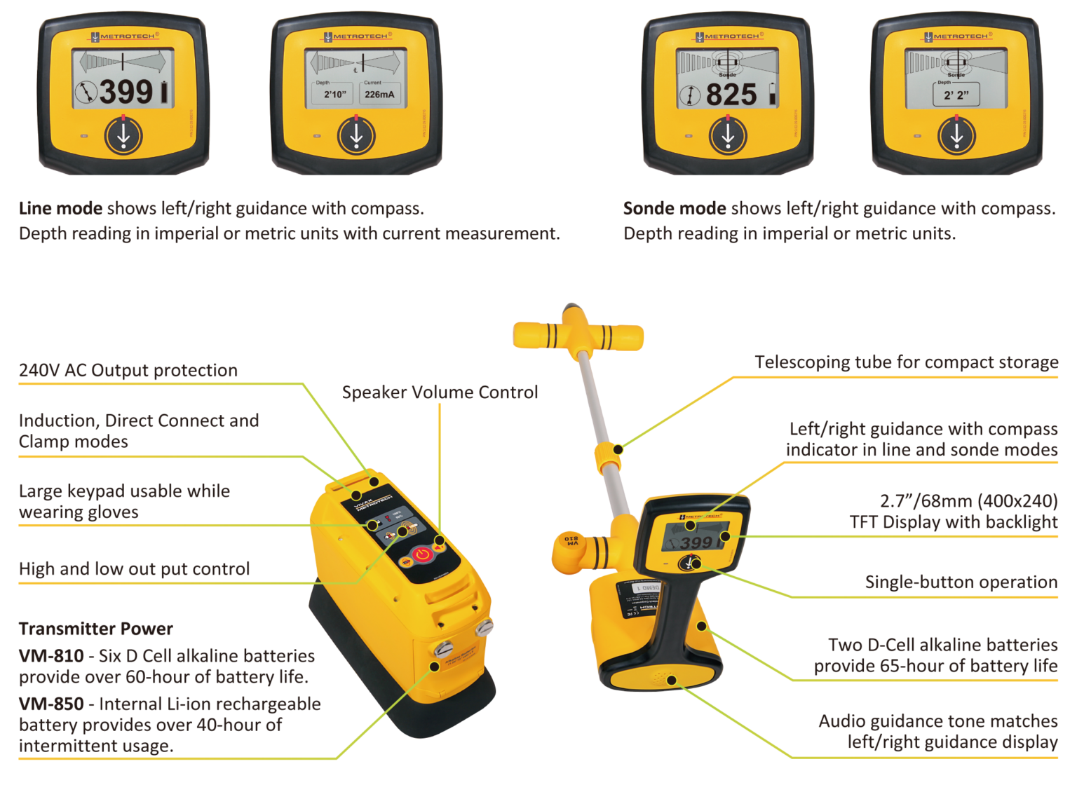 Vivax-Metrotech VM-810 Series Locator Kit – UtilityLogic